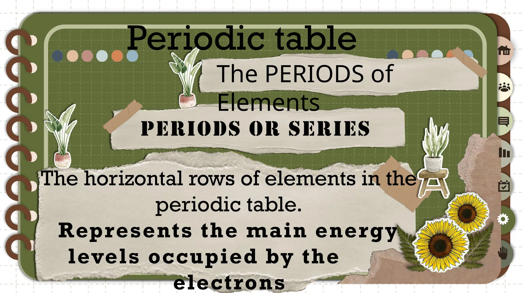 Periodic Table of Elements- Notes...pptx