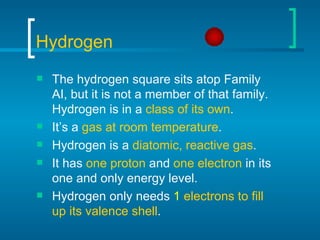 Periodic Table of Elements | PPT