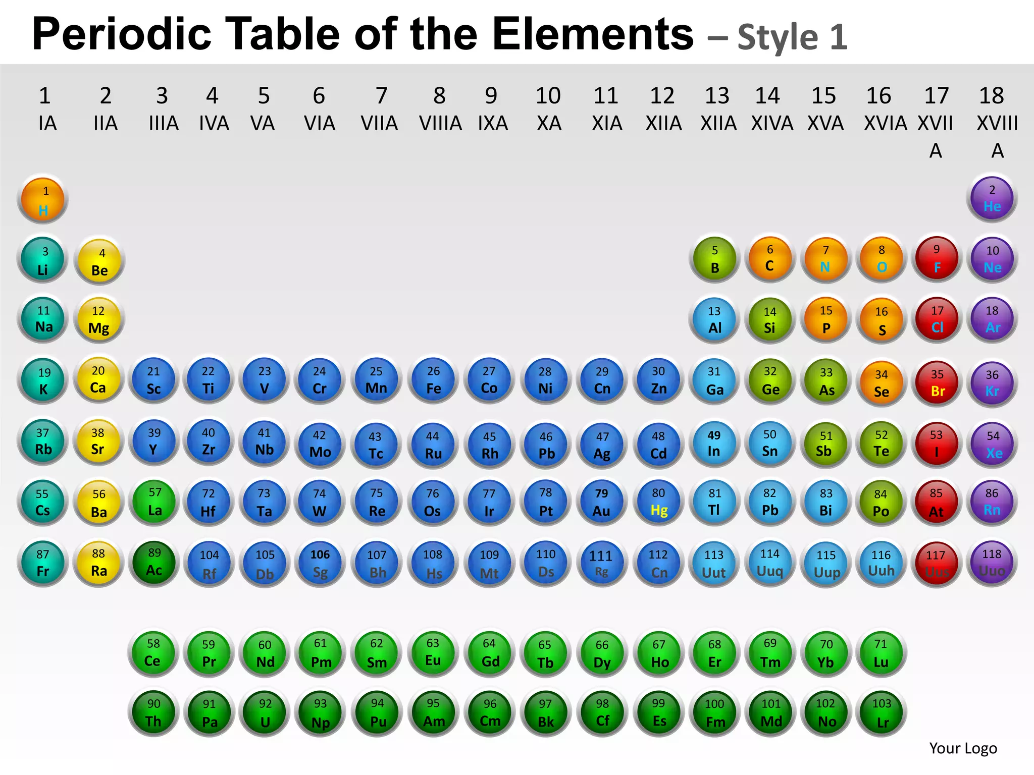 Periodic table of elements style 1 powerpoint presentation templates | PPTX