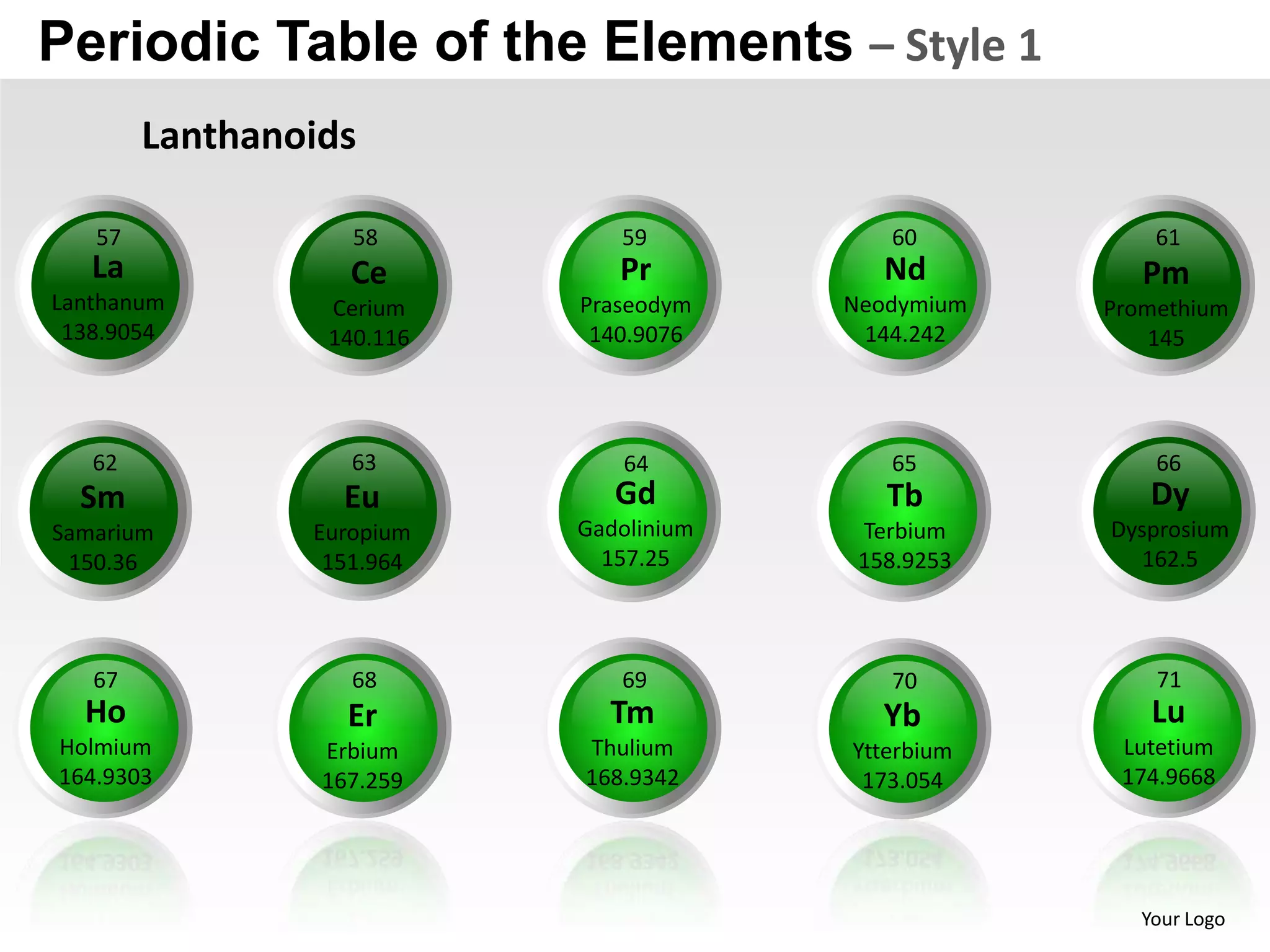 Periodic table of elements style 1 powerpoint presentation templates | PPTX