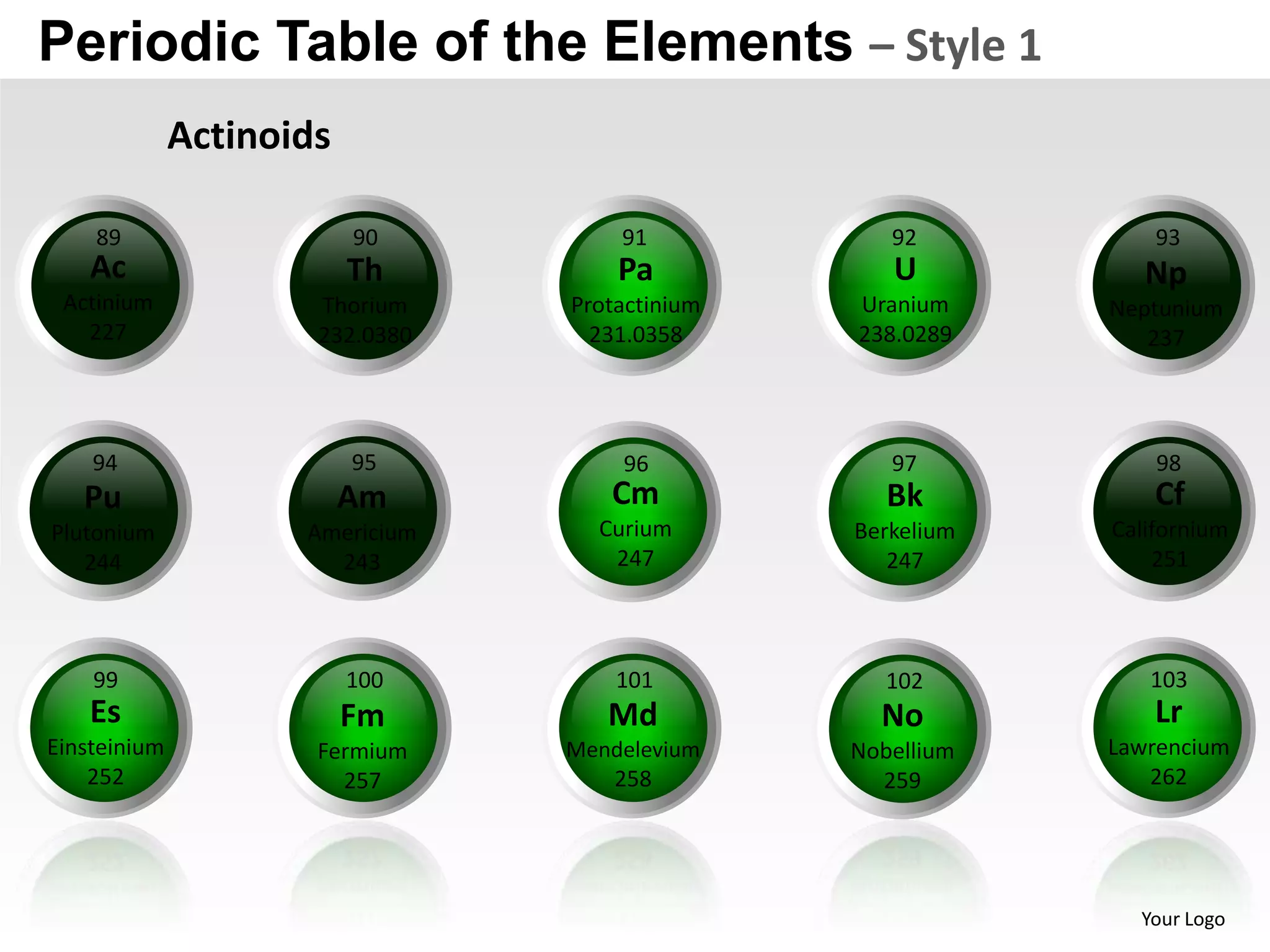 Periodic table of elements style 1 powerpoint presentation templates | PPTX