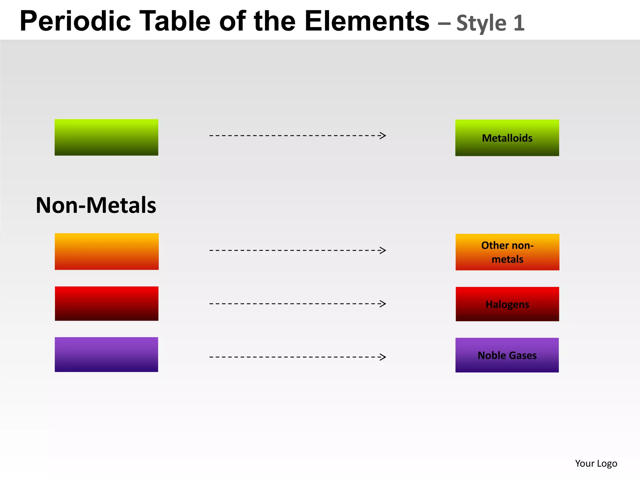 Periodic table of elements style 1 powerpoint presentation templates | PPTX