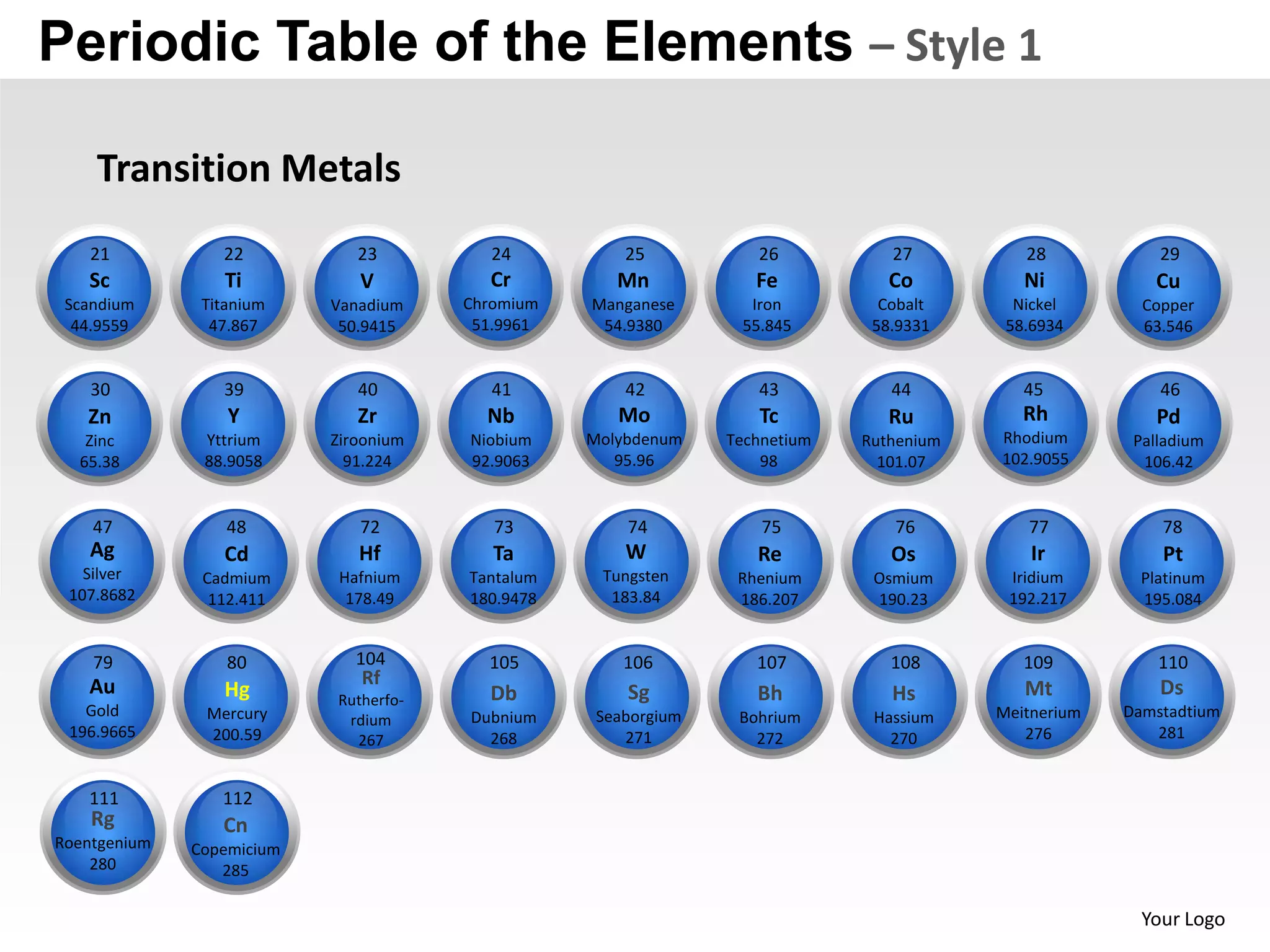 Periodic table of elements style 1 powerpoint presentation templates | PPTX