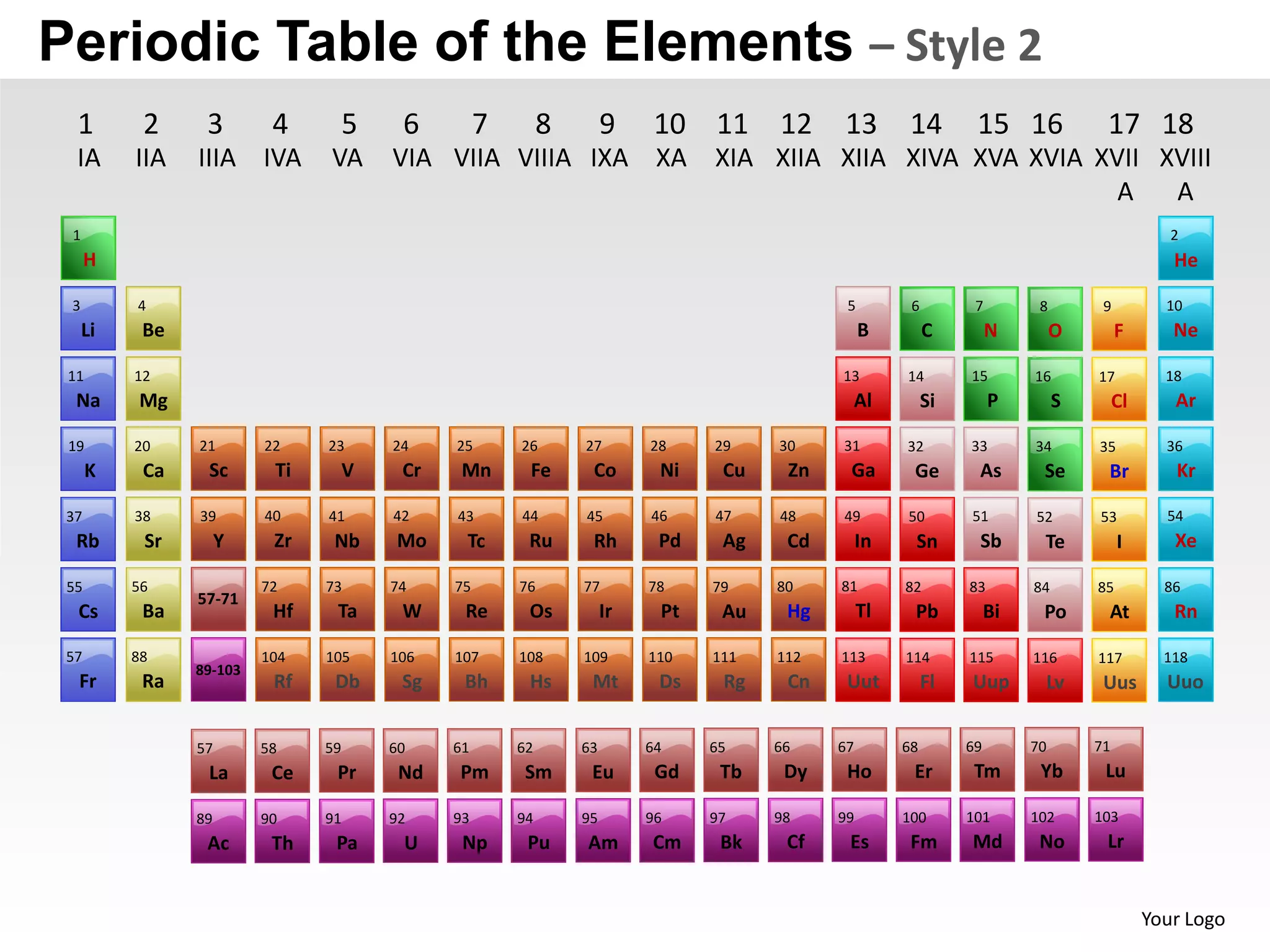 Periodic table of elements style 2 powerpoint presentation templates | PPTX