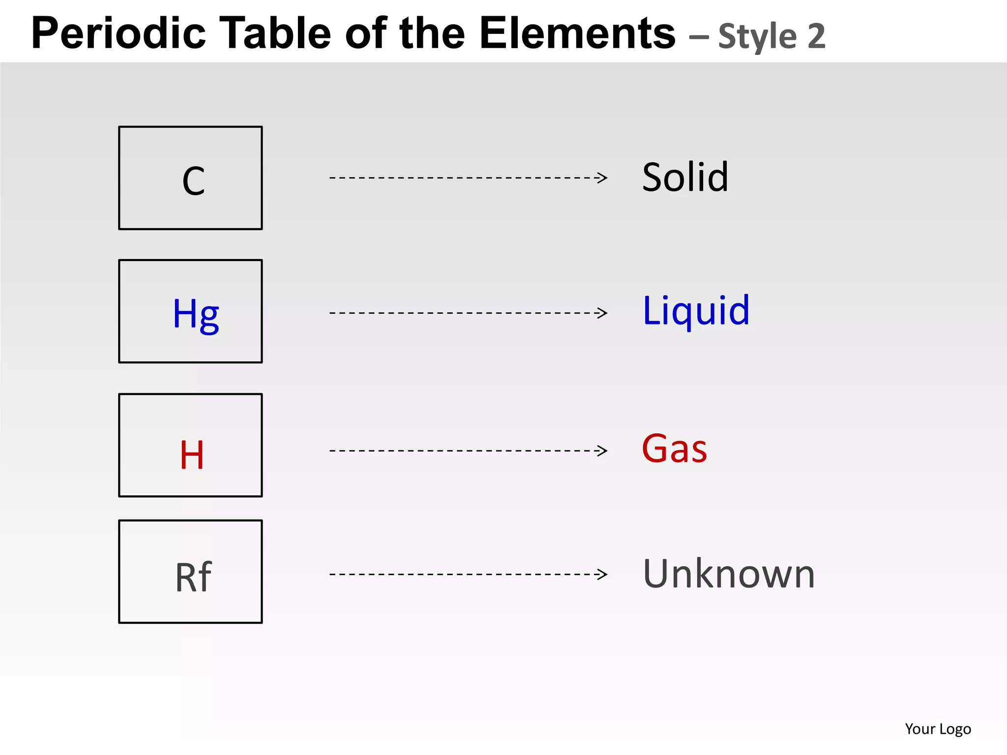 Periodic table of elements style 2 powerpoint presentation templates | PPTX