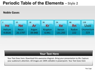 Periodic table of elements style 2 powerpoint presentation templates | PPTX