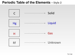 Periodic table of elements style 2 powerpoint presentation templates | PPTX