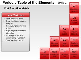 Periodic table of elements style 2 powerpoint presentation templates | PPTX