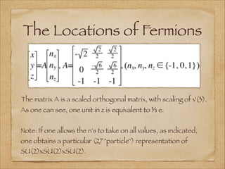 Periodic Table of "Fundamental" "Particles", Supplement | PPT