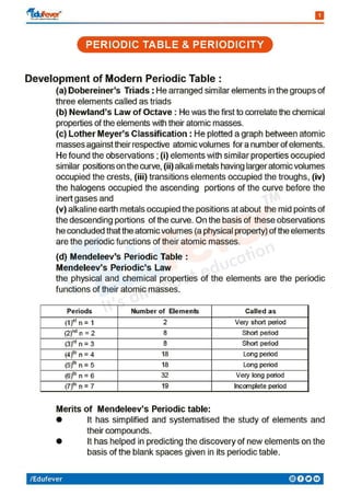 Periodic Table - Chemistry Revision Notes | PDF