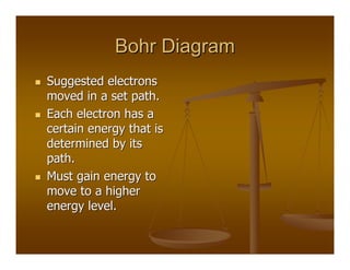 Periodic Table Powerpoint Presentaion - Information | PDF