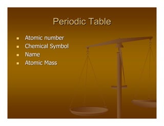 Periodic Table Powerpoint Presentaion - Information | PDF