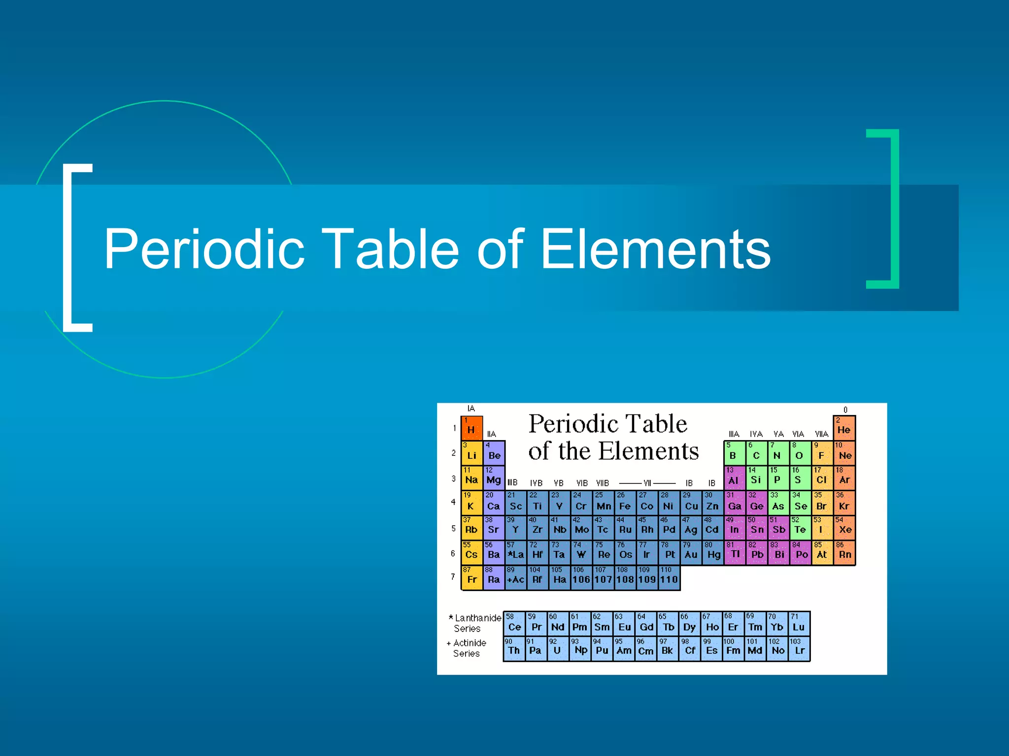 Periodic Table of Elements | PPTX