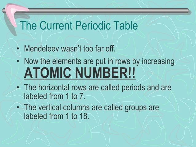 Periodic table ppt | PPT