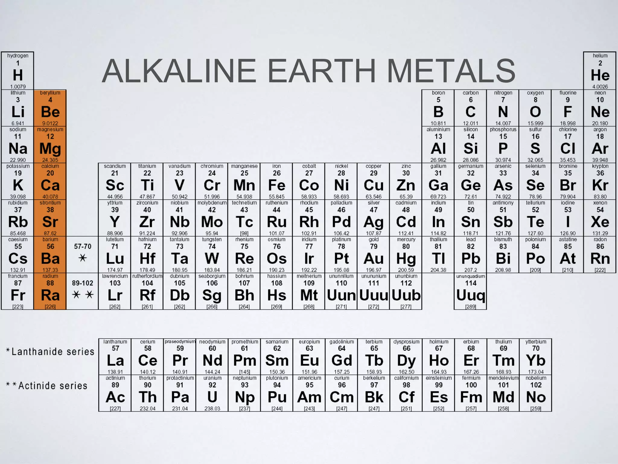 Periodic Table Basics | PPTX | Chemistry | Science