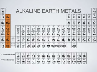 Periodic Table Basics | PPTX | Chemistry | Science