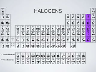 Periodic Table Basics | PPTX | Chemistry | Science