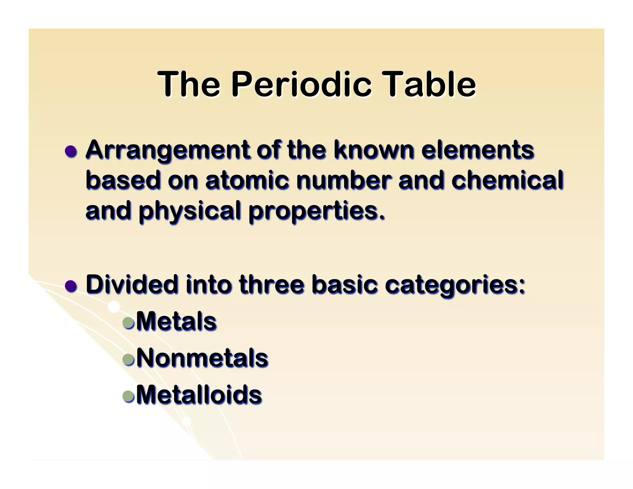 Periodic table ppt cscope | PPT