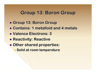 Periodic table ppt cscope | PPT