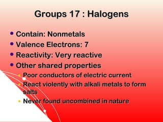 Periodic table ppt cscope | PPT