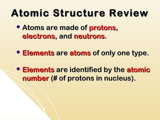 Periodic table ppt cscope | PPT