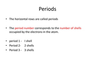 Periodic table ppt ml | PPT