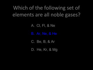 Periodic Table Presentation | PPT