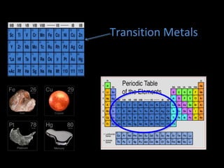 Periodic Table Presentation | PPT