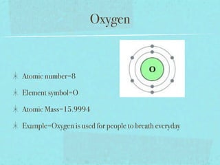 Periodic table presentation | PPT