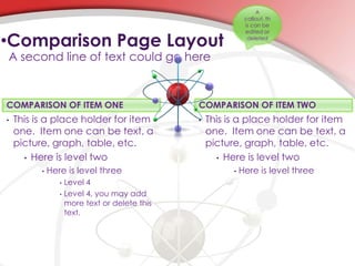 Periodic table presentation 4050 | PPT