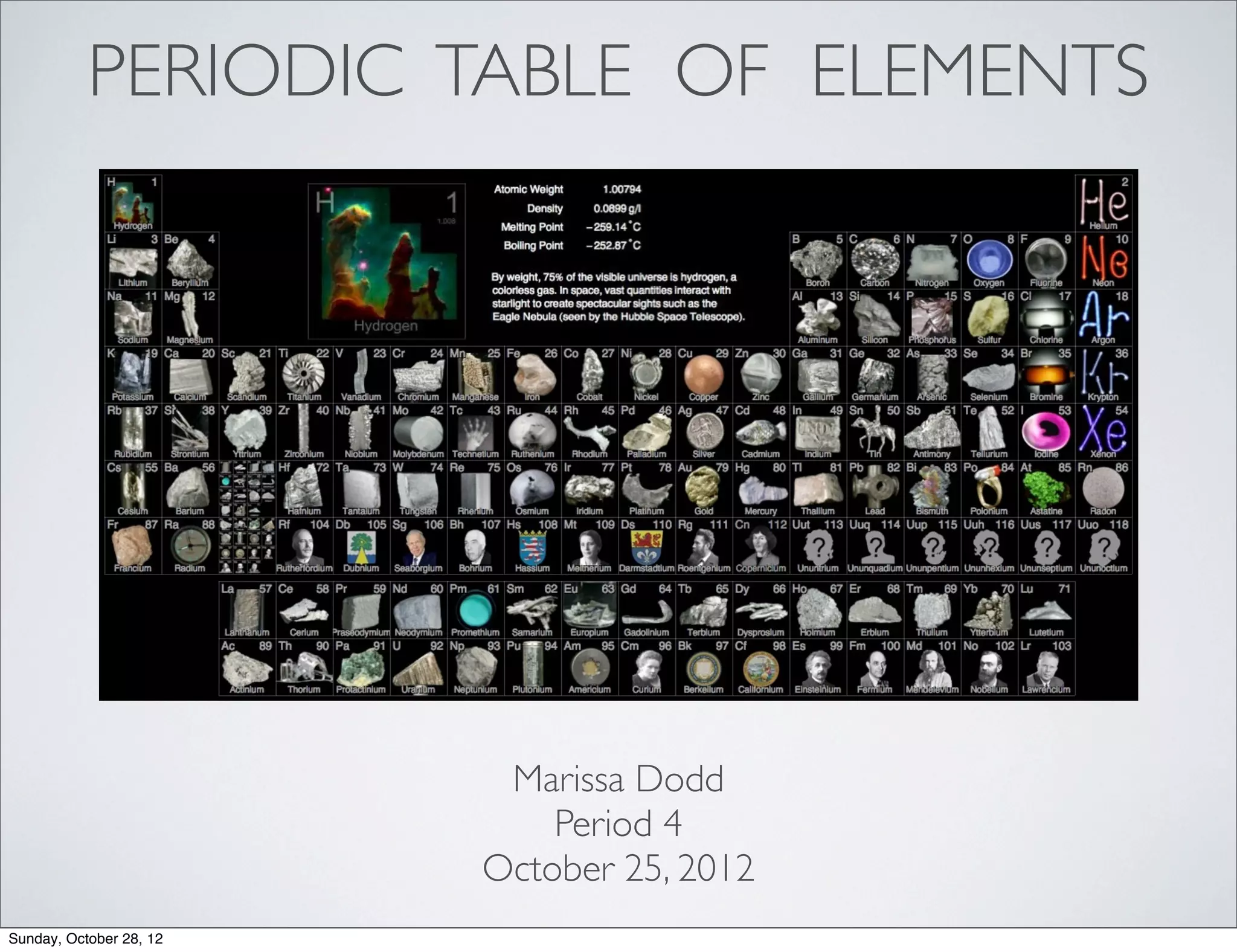 Periodic Table Project | PPT