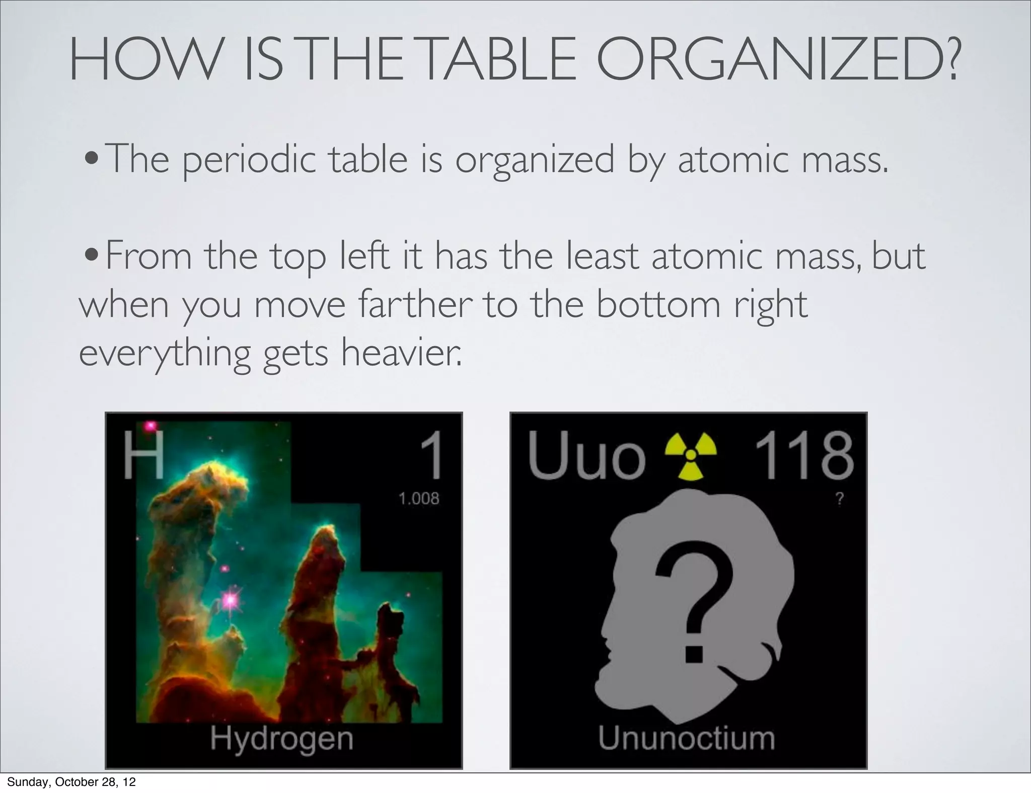 Periodic Table Project | PPT