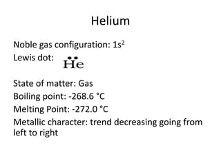 Periodic Table Project | PPT