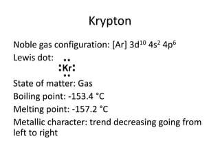 Periodic Table Project | PPT