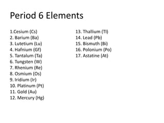 Periodic Table Project | PPTX