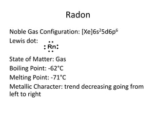 Radon Lewis Dot Structure