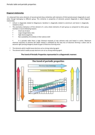 Periodic table - periodic properties | PDF