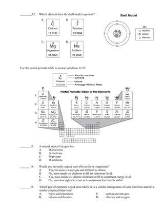 Science Periodic Table Quiz