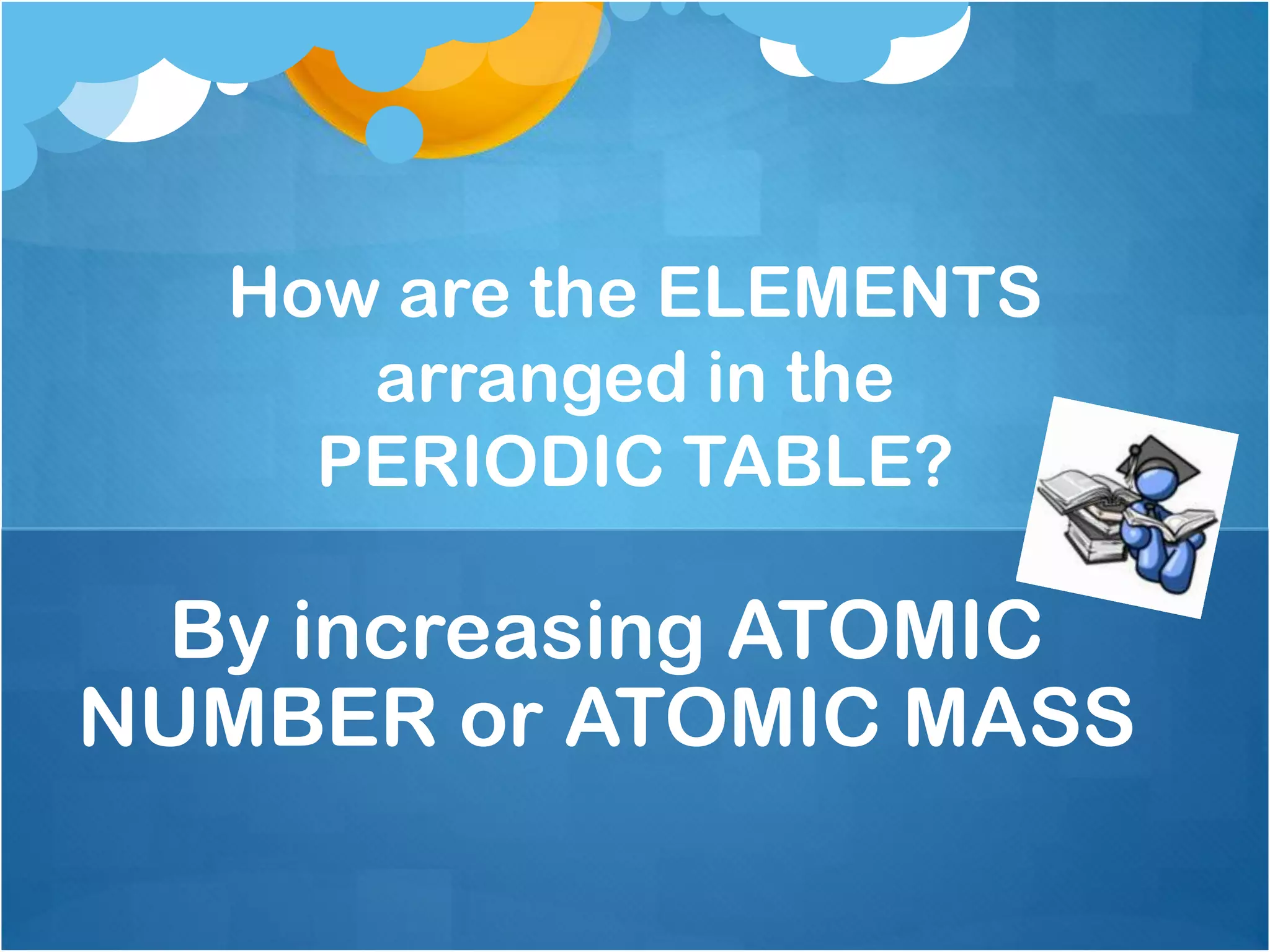 Periodic Table Review for Students | PPTX