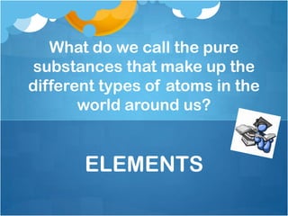 Periodic Table Review for Students | PPTX