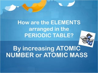Periodic Table Review for Students | PPTX