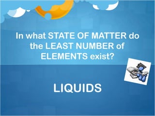 Periodic Table Review for Students | PPTX