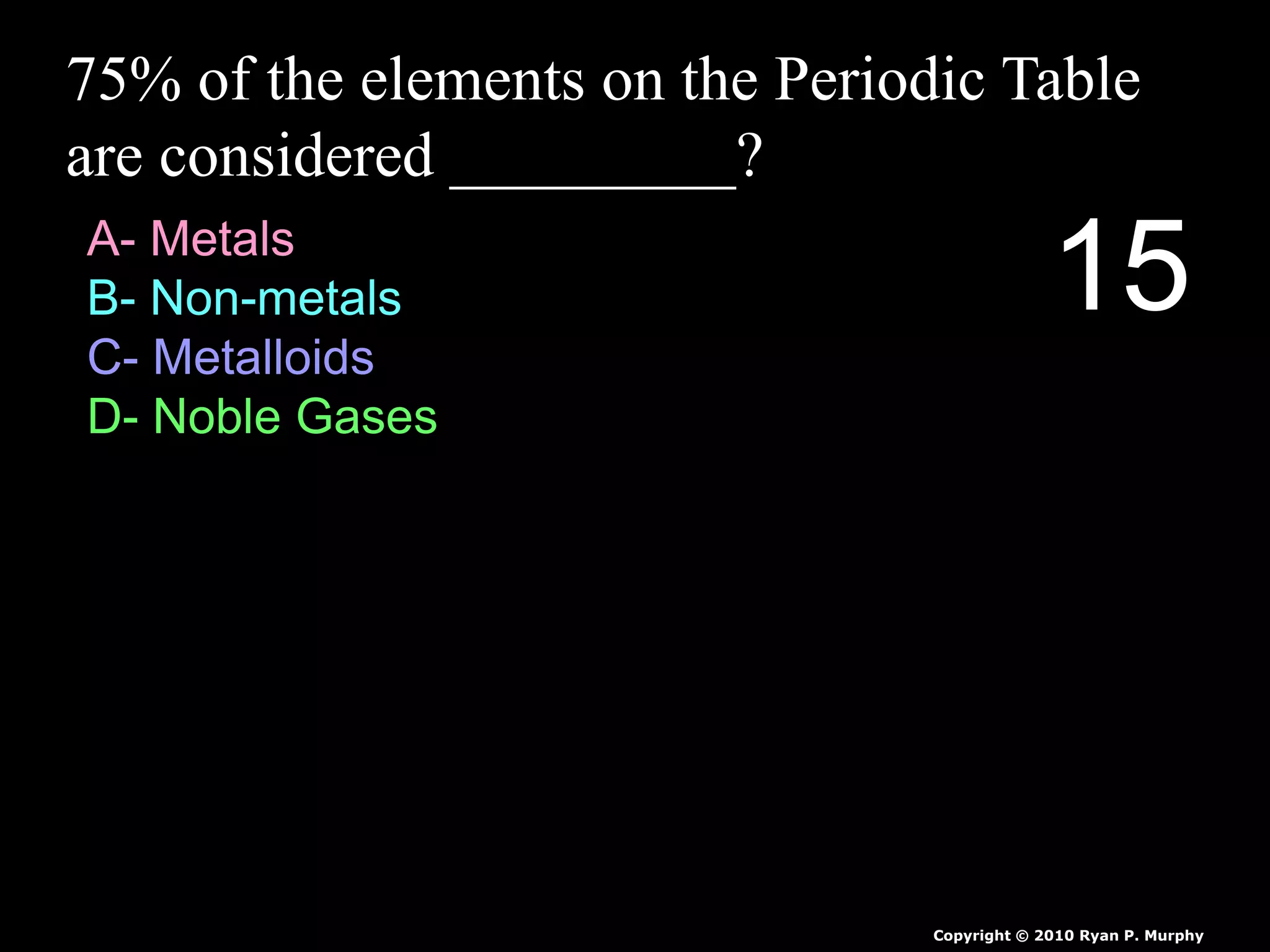 Periodic Table of the Elements Quiz Game, Lesson PowerPoint | PPTX