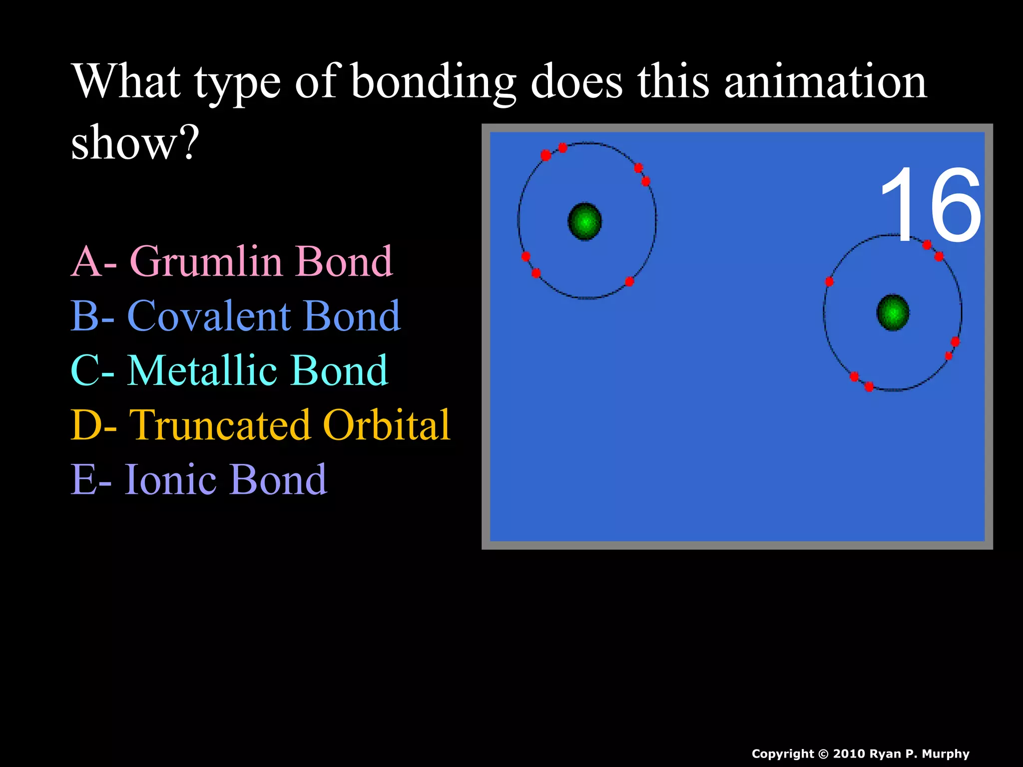Periodic Table of the Elements Quiz Game, Lesson PowerPoint | PPTX