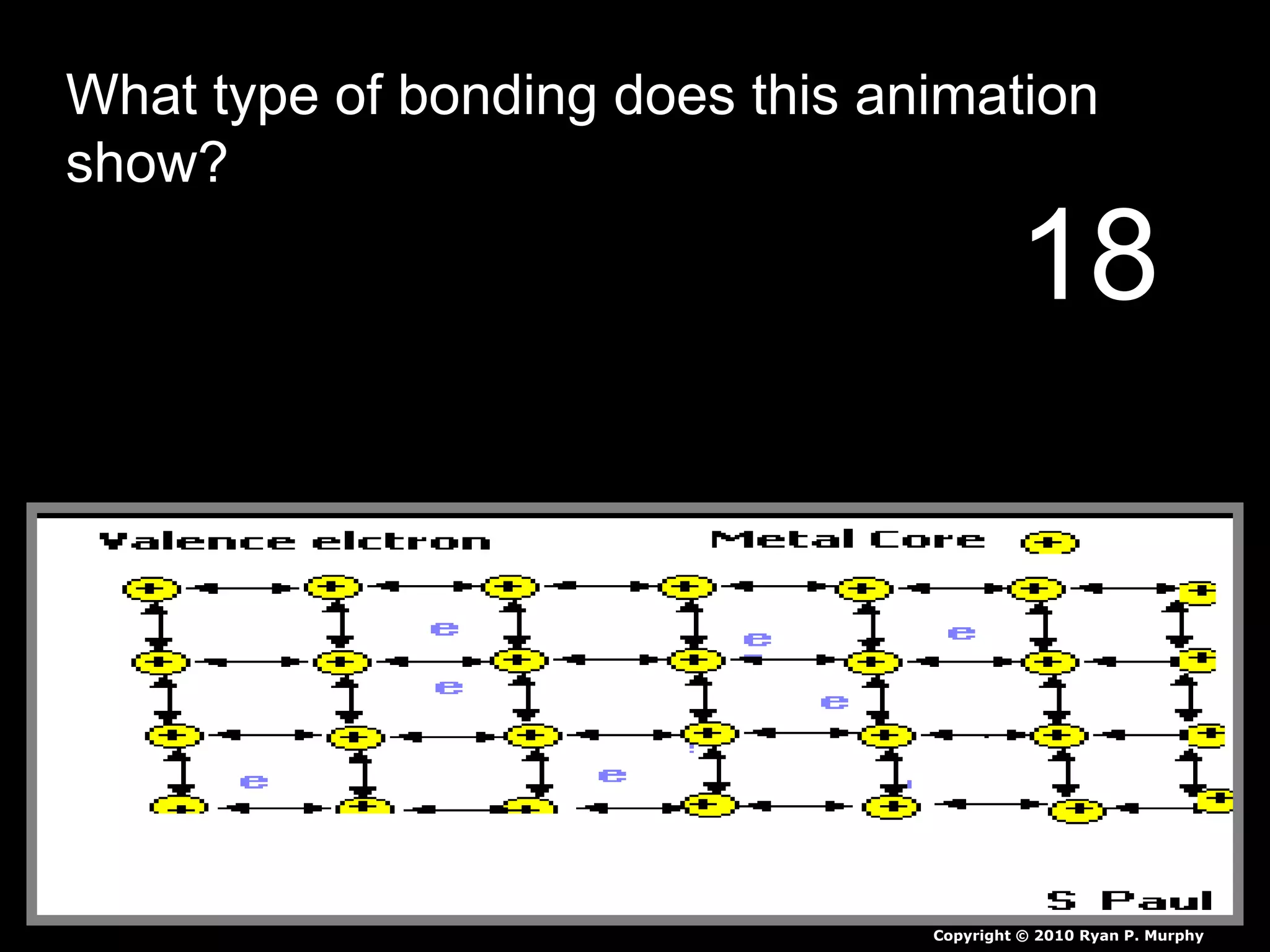 Periodic Table of the Elements Quiz Game, Lesson PowerPoint | PPTX