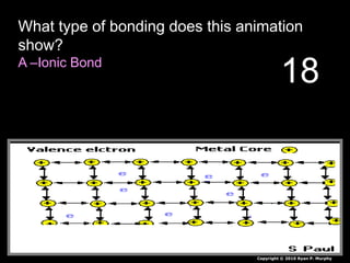 Periodic Table of the Elements Quiz Game, Lesson PowerPoint | PPTX