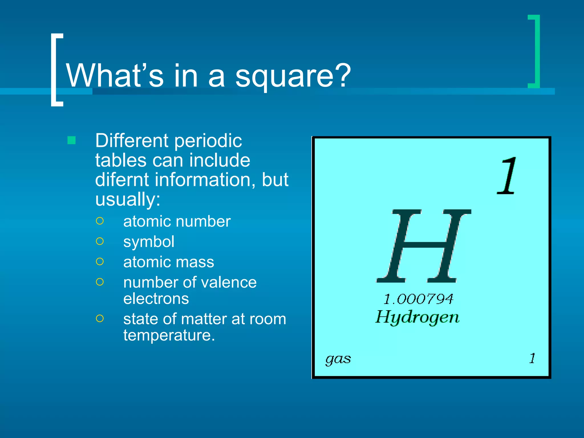 Periodic Table Science | PPT