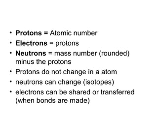 Periodic table shortened | PPT