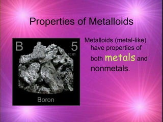 Use Of Metalloids