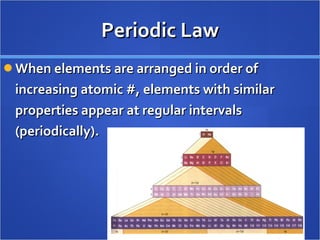 Periodic Trends | PPT